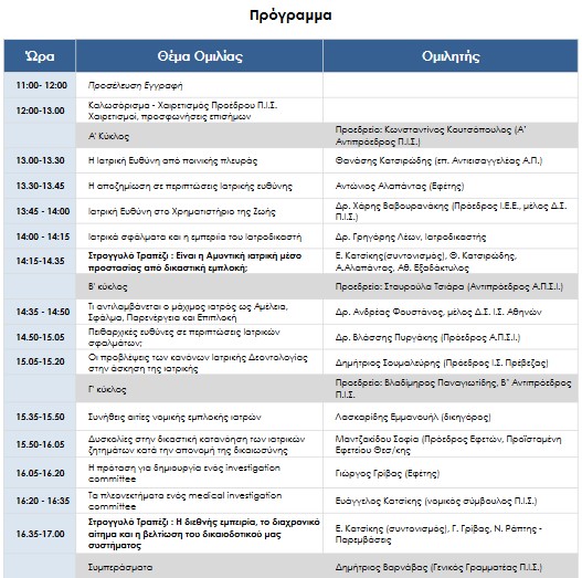 ΗΜΕΡΙΔΑ Π.Ι.Σ. με θέμα "ΙΑΤΡΙΚΗ ΕΥΘΥΝΗ ΑΠΟ ΤΗ ΝΟΜΙΚΗ ΘΕΩΡΙΑ ΣΤΗΝ ...